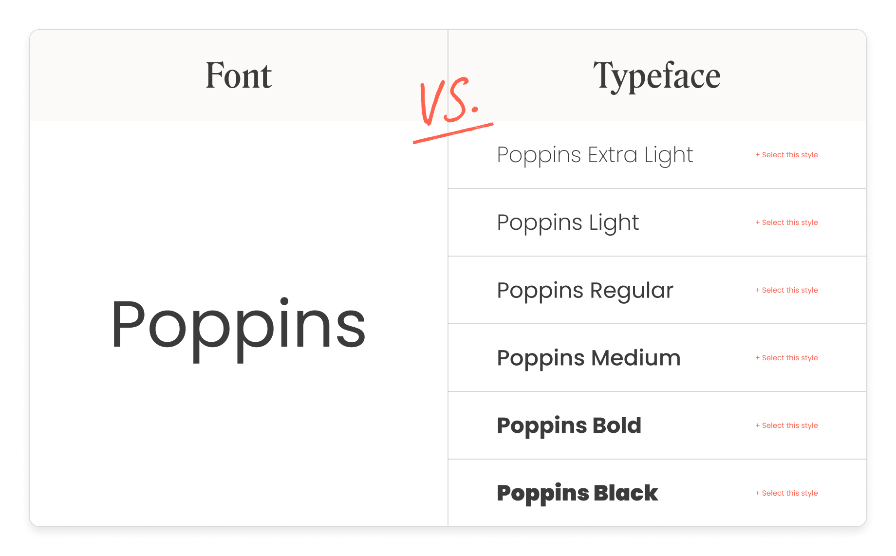 Typeface Vs Font What Is The Difference Between Them | Hot Sex Picture Typeface Vs Font What Is The Difference Between Them | Hot Sex Picture