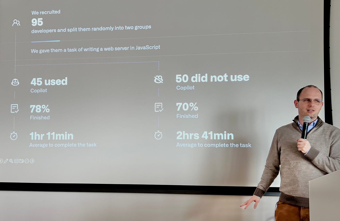 AI Revolution: The Future of Designers and Developers - Anima Blog