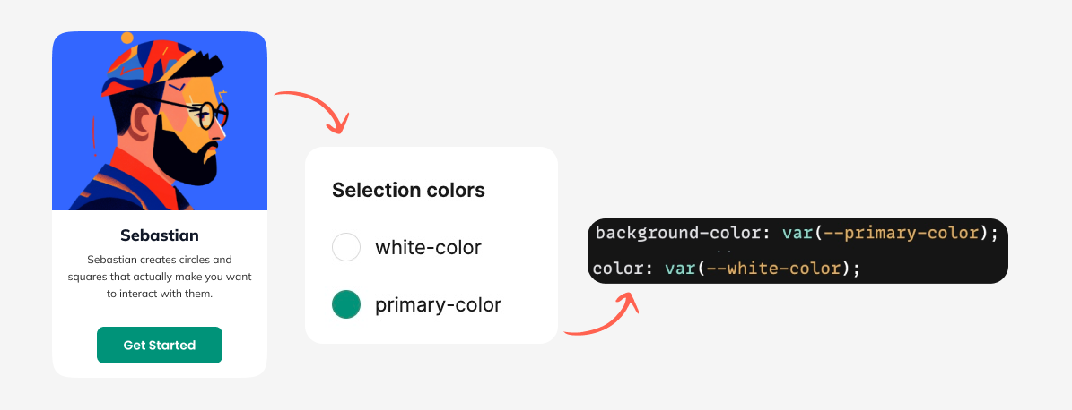 Figma Styles automatically generated as CSS variables | Anima Figma Styles automatically generated as CSS variables | Anima