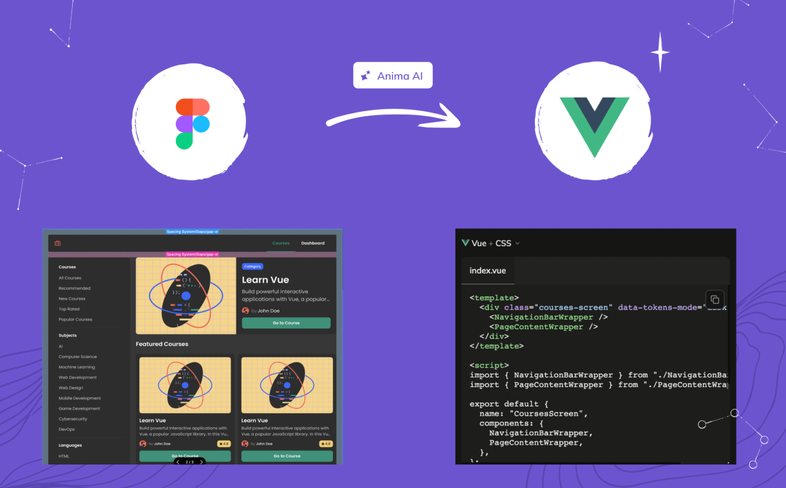How to export Figma to Vue - Anima Blog