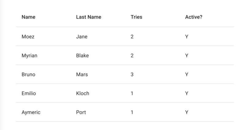 Unleash the power of Material UI with Anima - Anima Blog