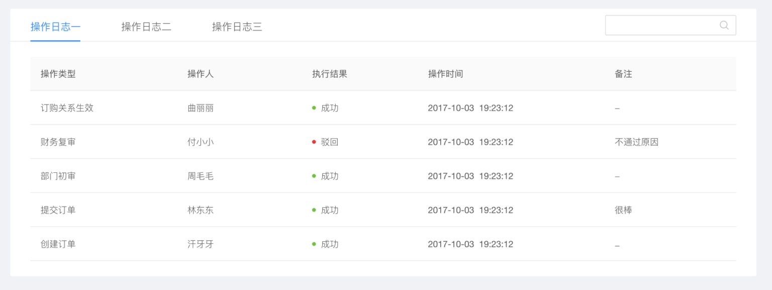 Figma to Ant Design components - Get the most of Ant Design with Anima ...